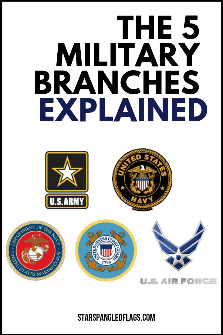 The 5 Military Branches Explained - Star Spangled Flags