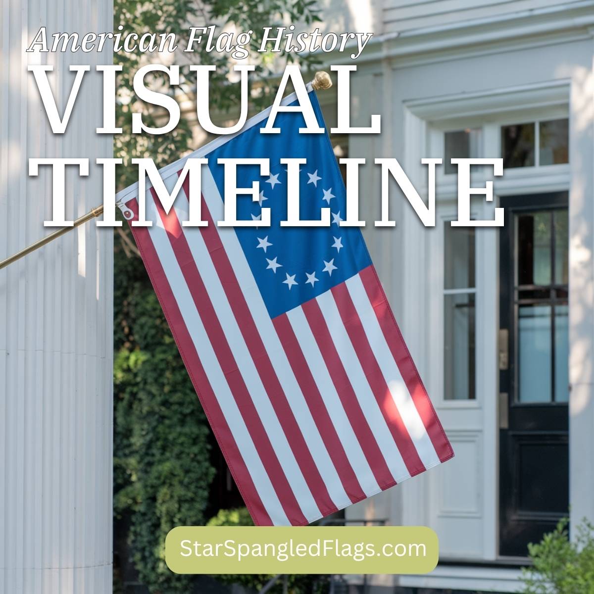 History of the flags of the United States timeline with visuals ...